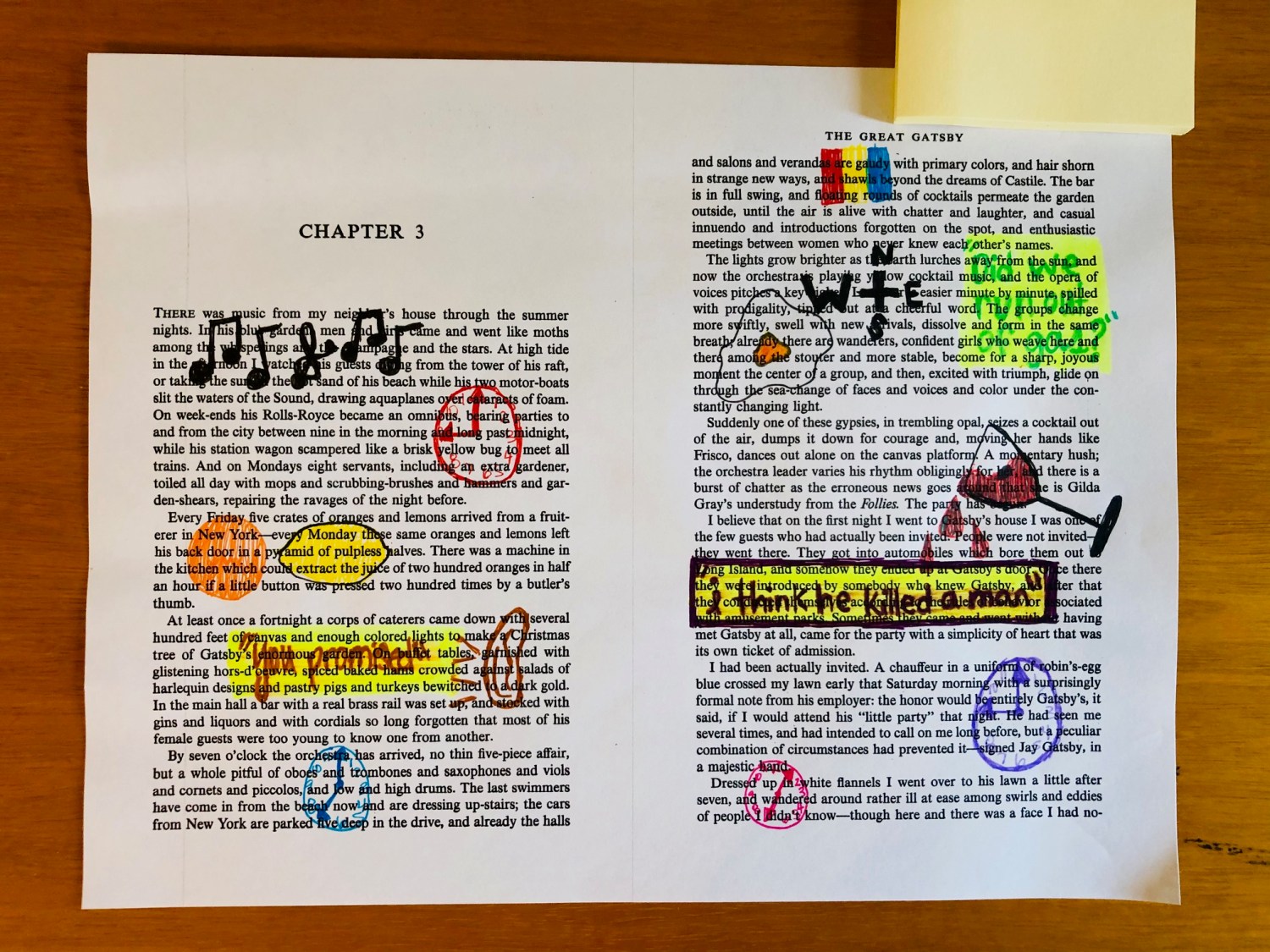 Switch Up Sketchnotes to Engage Distracted Students – ELA Brave and ...